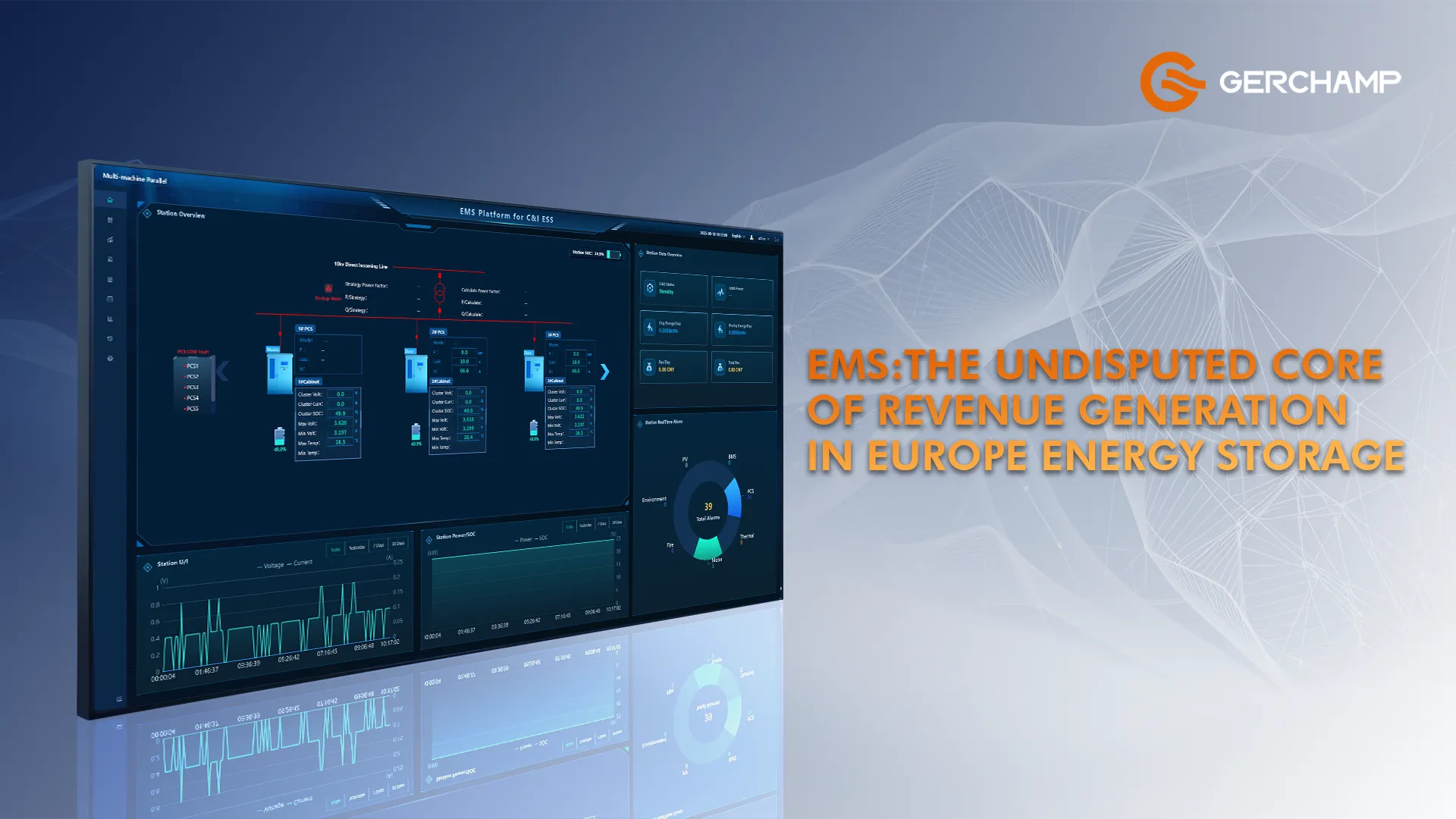 EMS: The Undisputed Core of Revenue Generation in European Energy Storage